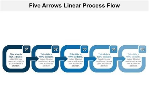Five Arrows Linear Process Flow Ppt PowerPoint Presentation Summary Introduction PDF