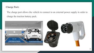 Electric Monowheel BMS Simulation PPT By Ayush Dubey PPT