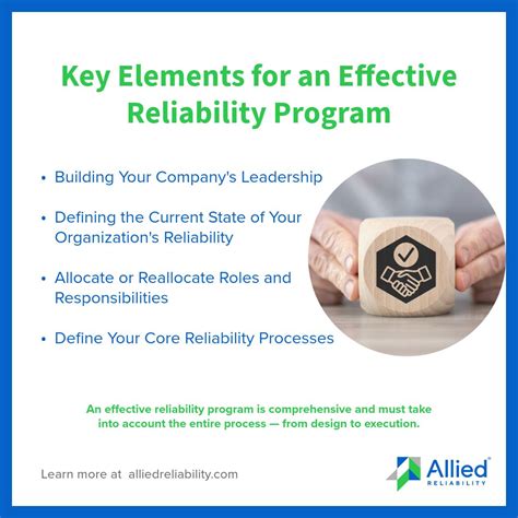 How To Run A Reliability Program Effectively Allied Reliability