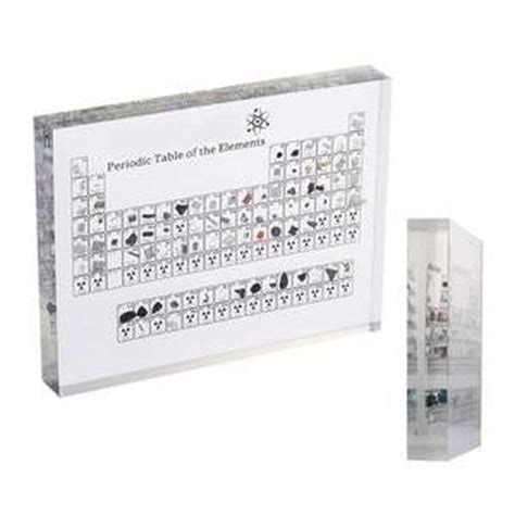 Periodic Table Display With Real Elements Tapstrore