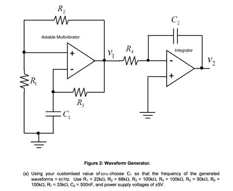 Solved Figure Waveform Generator A Using Your Chegg Com