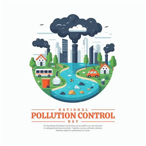 National Pollution Control Day And National Pollution Prevention Day