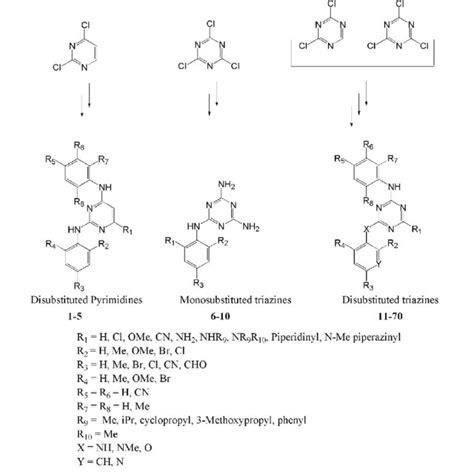Structures Of Target Compounds Download Scientific Diagram
