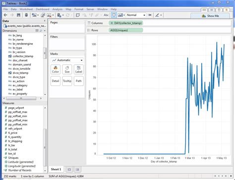 Setting Up Tableau To Analyze Your Snowplow Data Thebeansgroupsnowplow Github Wiki