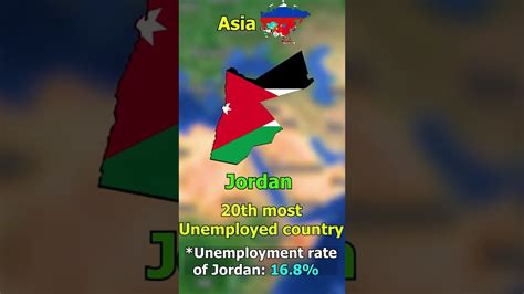 The Most Unemployed Country Youtube