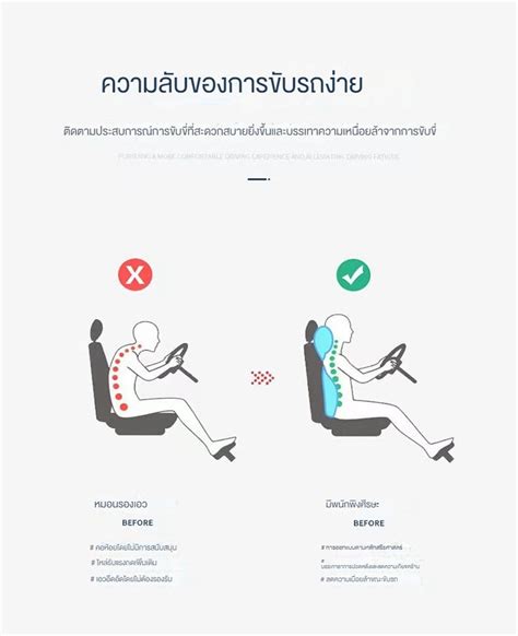 Awesome หมอนรองคอ รองไหล่ ที่รองพิงหลังสำหรับรถยนต์ หมอนรองคอ พนักพิง