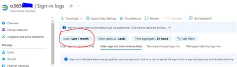 Ms Graph Can Get Mgauditlogsignin Get Non Interactive Signins