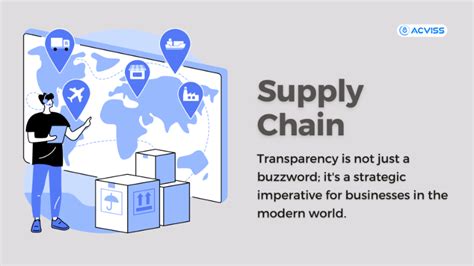 How Supply Chain Transparency Can Elevate Your Brand Acviss Blog