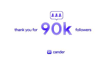 Cander On Linkedin Cander Recruitment Jobhiring