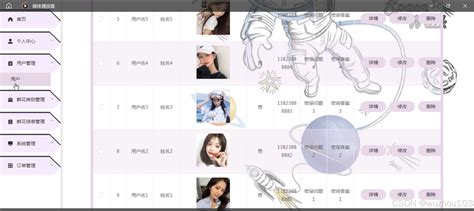 基于ssmvue花店销售系统【开题程序论文】基于ssmvue鲜花销售系统的课程论文 Csdn博客