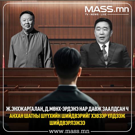 Mass Ж Энхжаргалан Д Мөнх Эрдэнэ нар баривчлах шийтгэлийг “100 мянган төгрөгөөр торгох