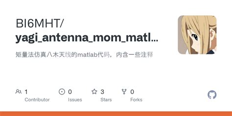 Yagi Antenna Mom Matlab Yagi Mom M At Main BI MHT Yagi Antenna Mom Matlab GitHub