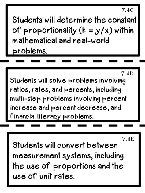 7th Grade Texas Teks Math Learning Objectives Cards Color And Bandw