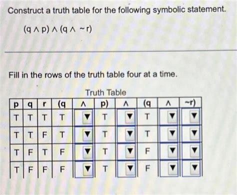 Solved Construct A Truth Table For The Following Symboli