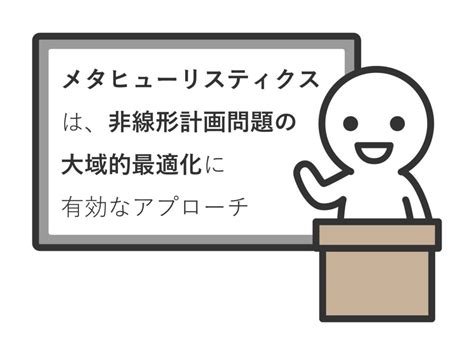 【pythonで学ぶ】非線形計画問題の大域的最適化に挑む！ 【第2回】pythonによる大域的最適化手法の実装（メタヒューリスティクス編