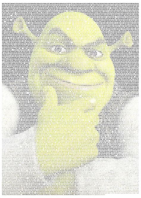 Shrek Script But Fancy R Shrek