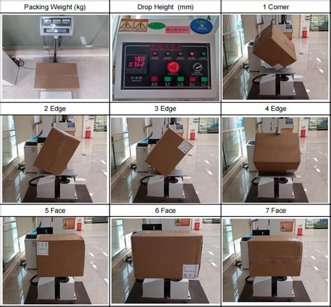 All About Drop Test Epowertech