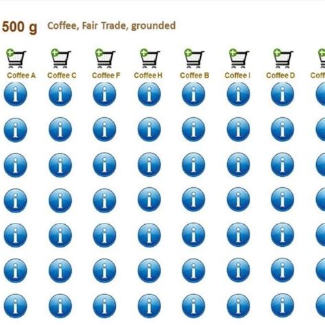 Screenshot Of Idm Source Authors Own Illustration Download Scientific Diagram