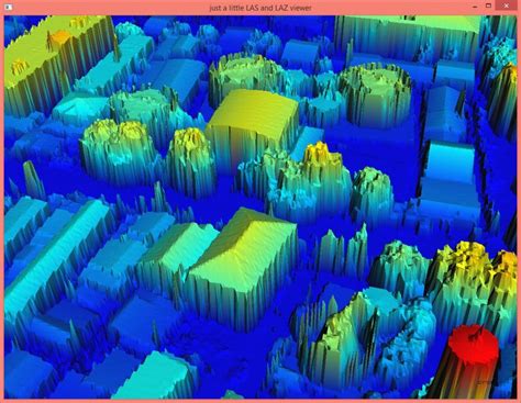 Complete Lidar Processing Pipeline From Raw Flightlines To Final