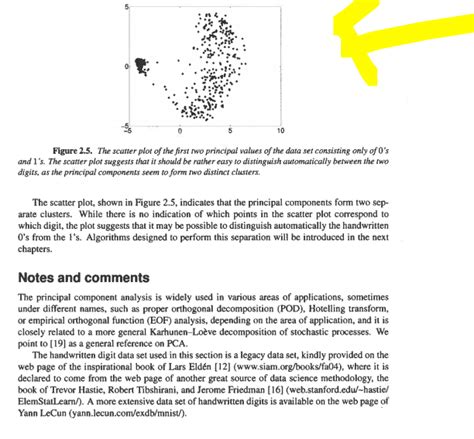 can you matlab code these highlighted images and