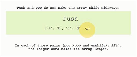 Javascript Array Push Pop Shift Unshift How To Remember The