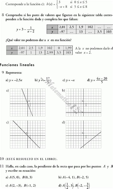 FUNCIONES ALGEBRAICAS EN SECUNDARIA EJERCICIOS RESUELTOS PDF