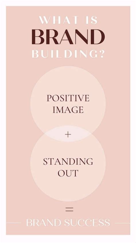 11 Simple Steps For A Successful Brand Building Process Artofit