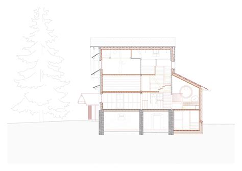 Jjadm Architektur Historic Farmhouse Knitted Further Wangen Karin