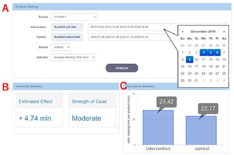 Evidence Extraction In Real Download Scientific Diagram