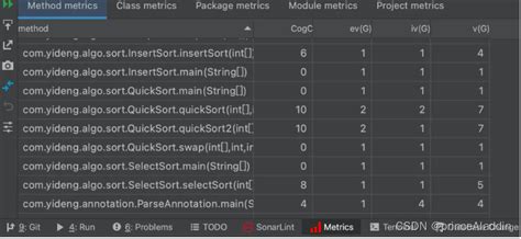 24 个intellij Idea好用插件idea代码提示插件 Csdn博客