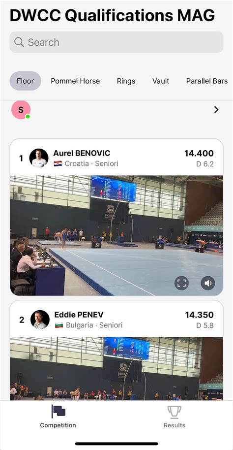 New Technology In Gymnastics Judging Begins Testing Phase