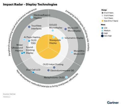 Rajeev K Rajput Posted On Linkedin
