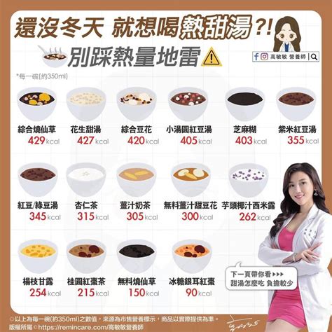 健康網》15款暖胃甜湯熱量大公開！ 「這款」奪冠竟達429大卡 自由健康網