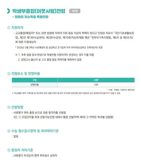 2025학년도 성균관대 학생부종합 이웃사랑 전형 네이버 블로그