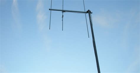 Sv3gli Yagi 3 Elements With Gamma Match Portable