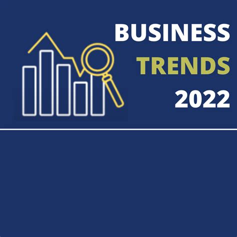 5 Tendencias De Negocio Para 2022
