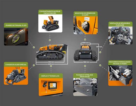 Robo Max Energreen Mecatrucks
