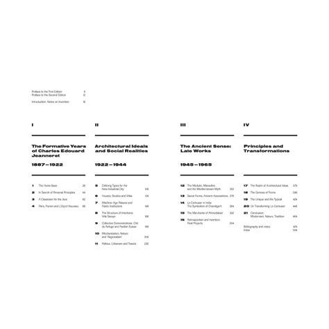 Le Corbusier Ideas And Forms Teşvikiye Patika Kitabevi