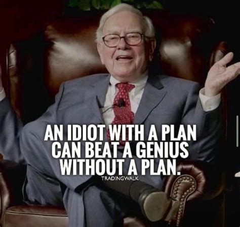 Inspiration Leadership Action Success Growthmindset Nabeel Hussain