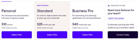 Authentisign Vs Docusign Vs Signwell We Compare Electronic Signature
