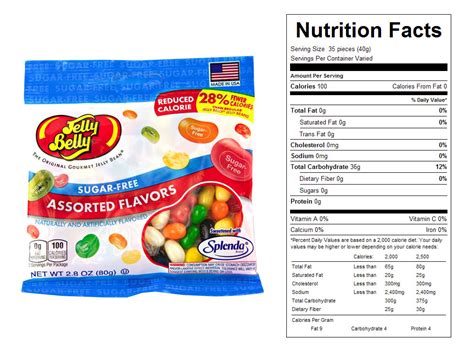 Jelly Belly Nutrition Facts