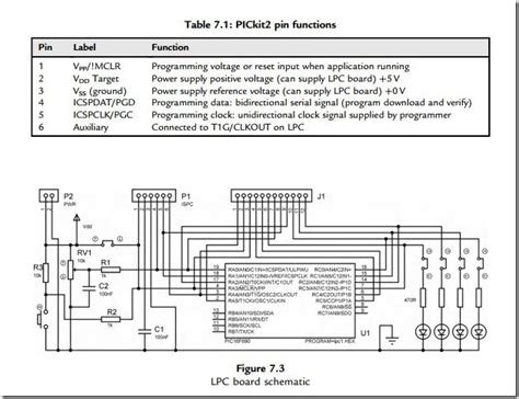 Pic Development Systemspickit2 Demo System Microcontrollers
