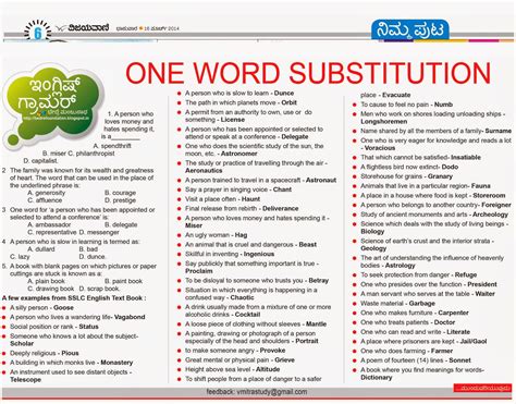 ಬೇದ್ರೆ ಪ್ರತಿಷ್ಠಾನ One Word Substitution Part 1 And 2 Vijayavani