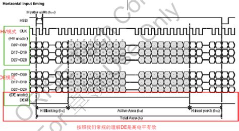 【stm32h7教程】第51章 Stm32h7的ltdc应用之lcd汉字显示和2d图形显示ltdc显示字符串 Csdn博客