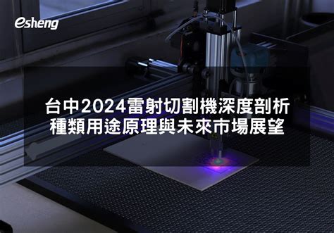 台中2024雷射切割機深度剖析 種類用途原理與未來市場展望 Ulaser 雷射雕刻 切割機 打標機
