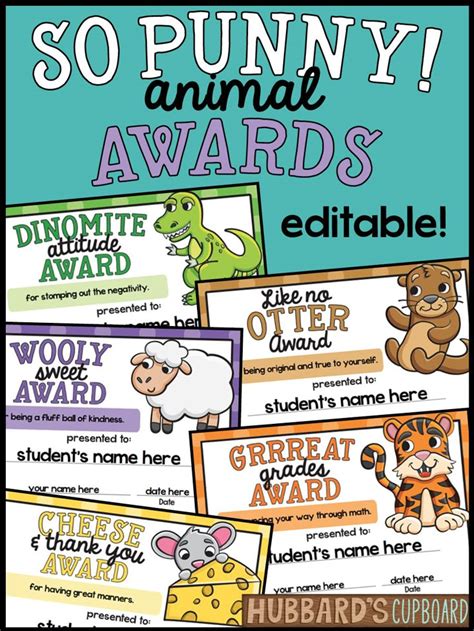 End Of Year Award Certificates Editable Template Student Classroom