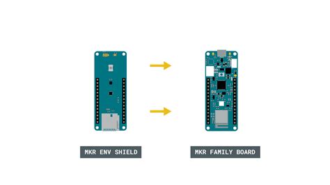 Reading Data From The MKR ENV Shield Arduino Documentation