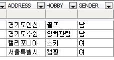 Hong의 뭐로할까나 130705 10일차 Member java AWT Event JDBC를 이용한 회원가입 관리 프로그램