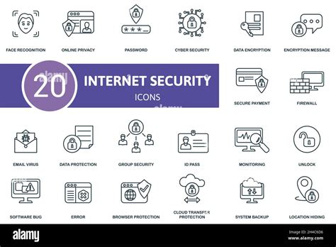 Internet Security Icon Set Collection Of Simple Elements Such As The Face Recognition Online