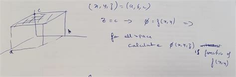 solved x y z a 6 c z c→φ f x y for all spacecalculate
